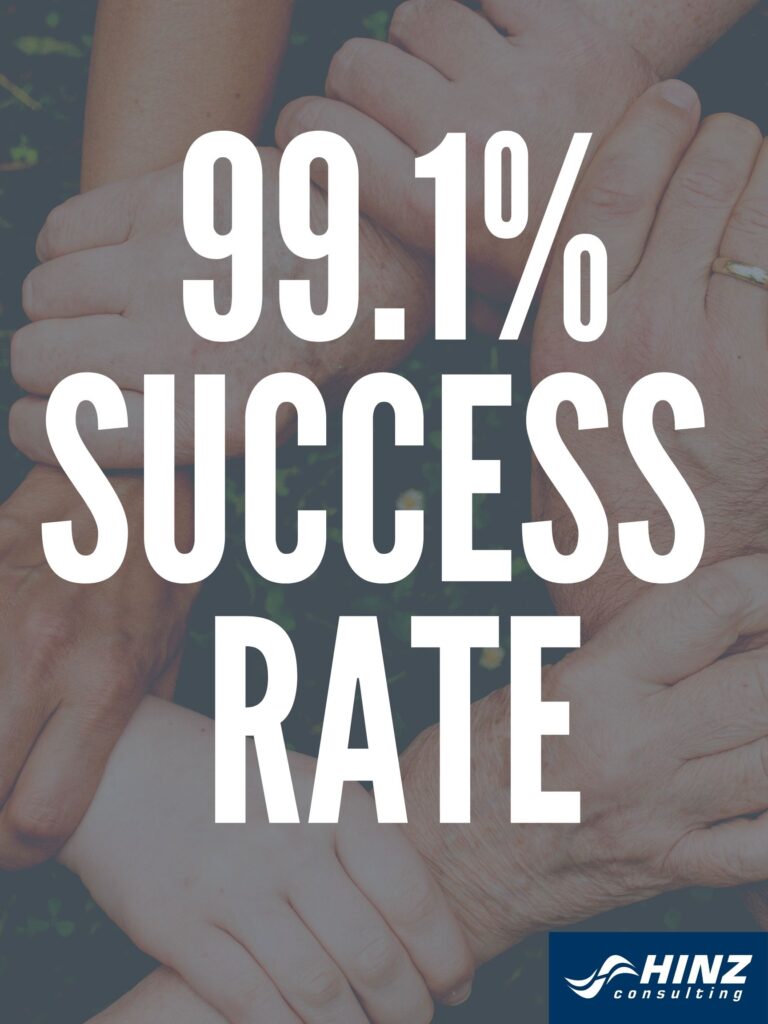 Home [hinzconsulting.com]